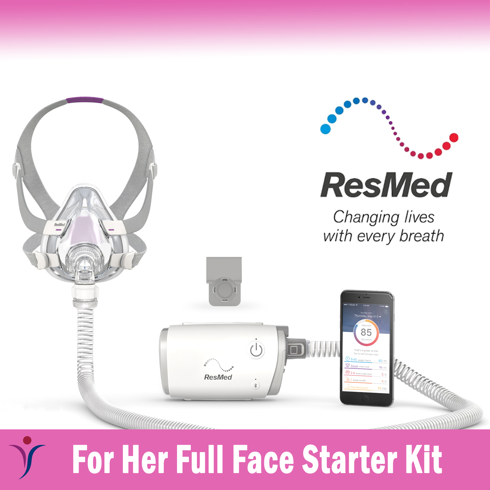 ResMed AirMini & AirFit F20 Kit – For Her Full Face CPAP (Small)
